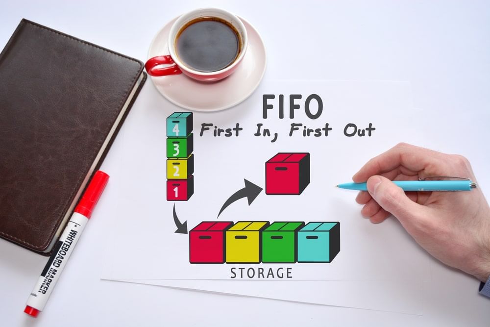 The FIFO Method and How It Can Help Ease Inventory Tracking