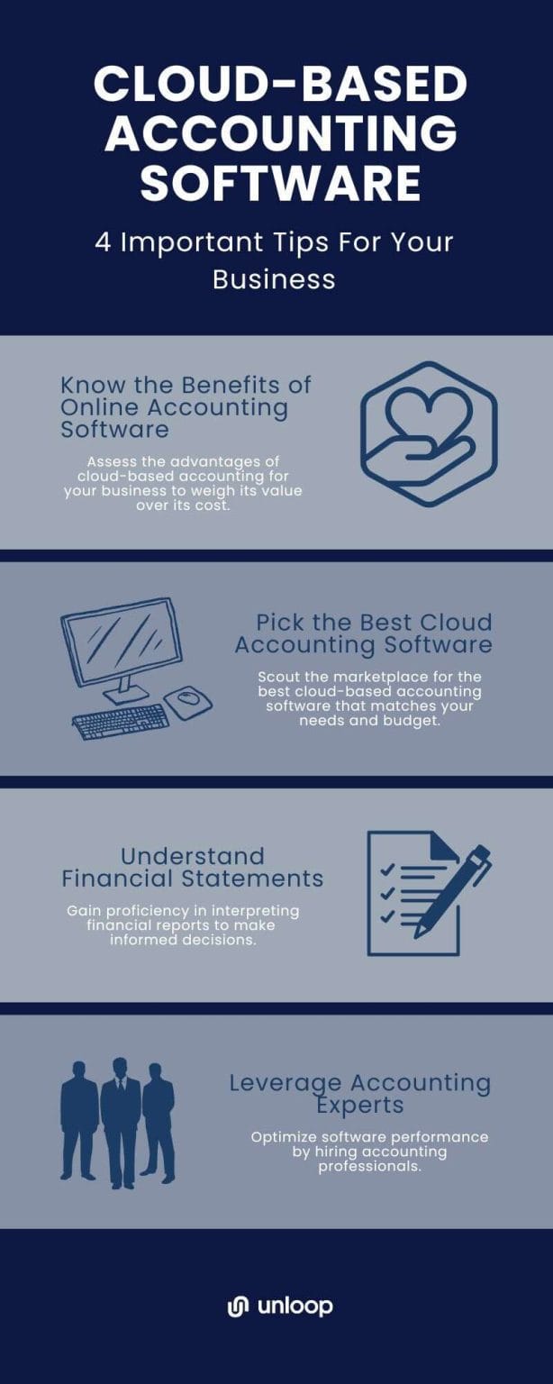 Cloud-Based Accounting Software: 4 Tips For Your Business