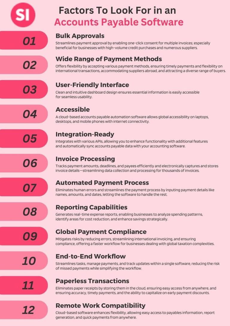 Accounts Payable Software For Small Businesses